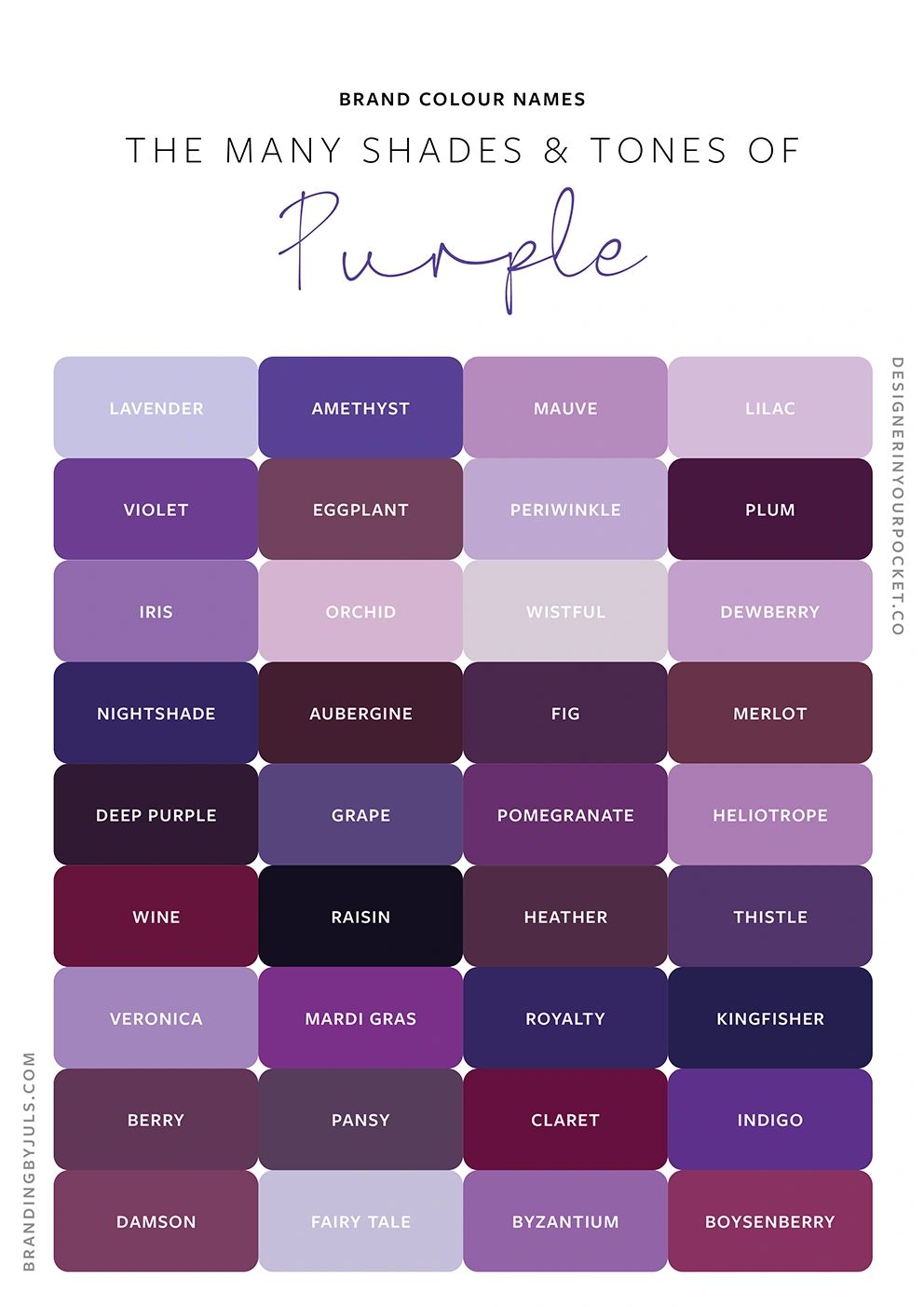 Purple Color Names